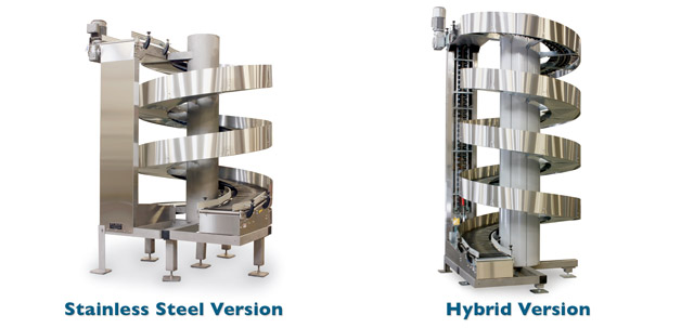 Ryson Spiral Conveyors Suitable for Wet Environments - Ryson International