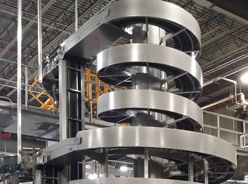 Dual Track - Two Spirals in a Single Footprint - Ryson International