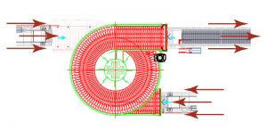 Induction Spiral Can Simplify Multiple Production Lines - Ryson