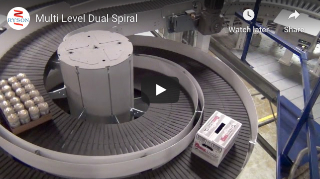 Multi Level Conveying with a Dual Track Spiral - Ryson International