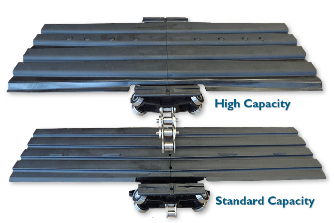 Ryson's High Capacity Model Spiral - More Robust - Ryson International