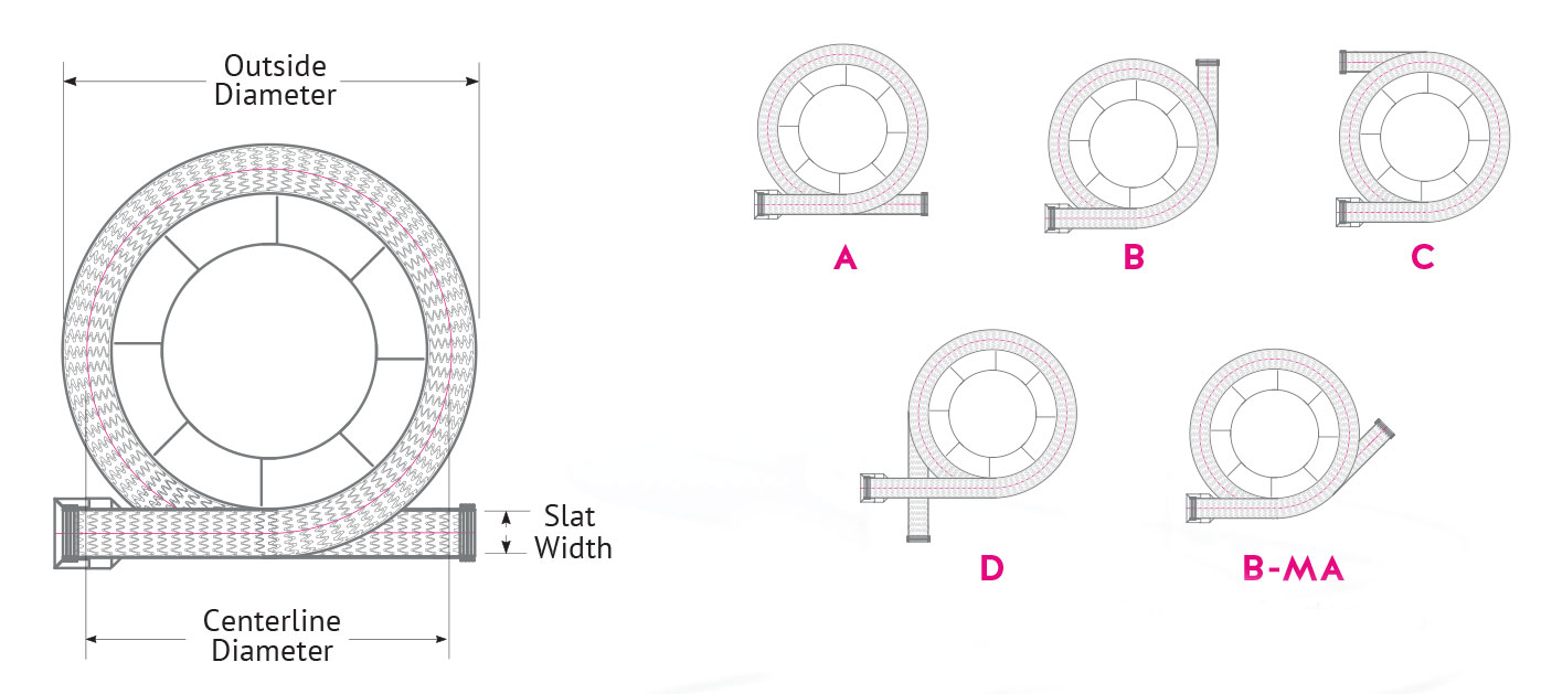 Narrow Trak - Ryson International