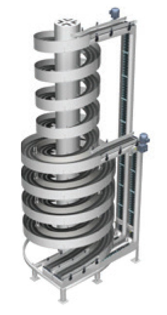 Dual Track - Ryson International