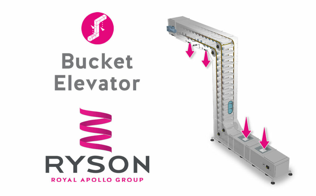 Bucket Elevator - Ryson International