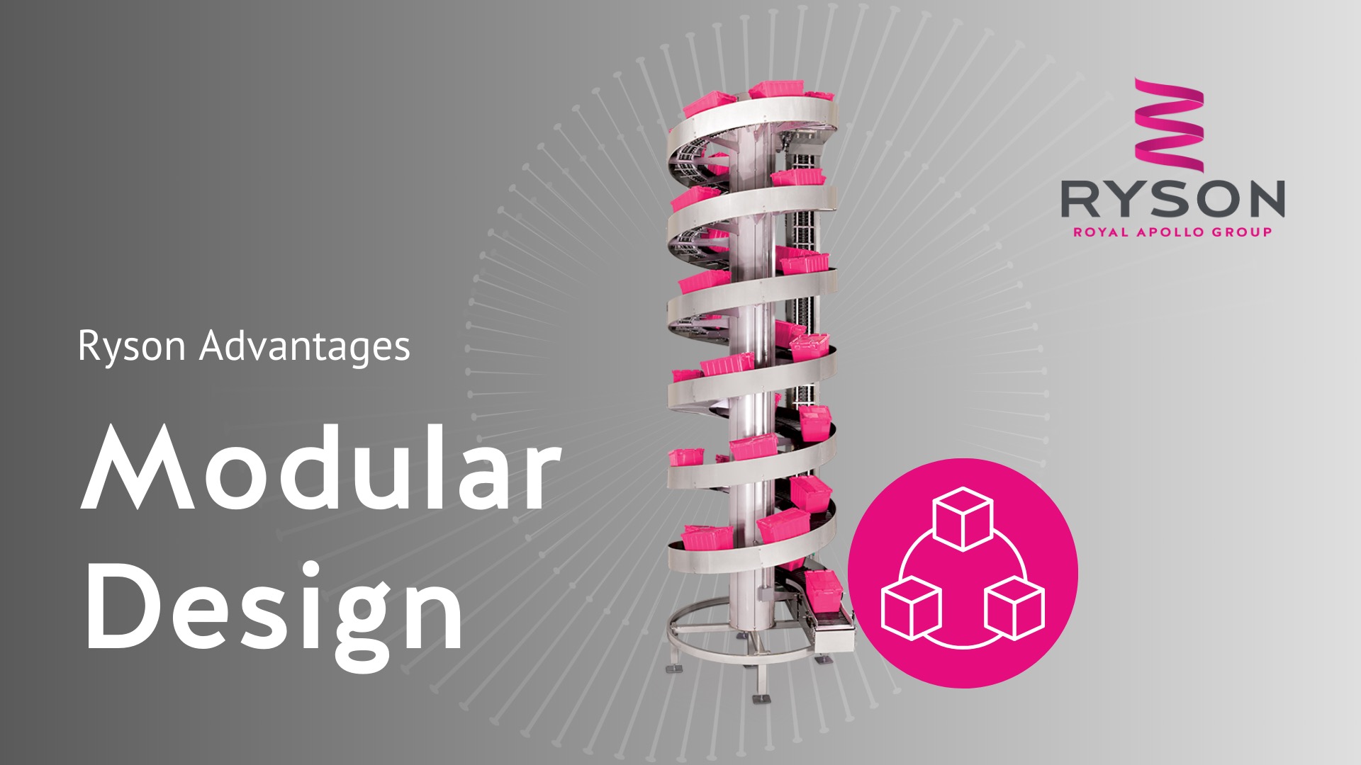 Advantages of Modular Design in Vertical Conveyance - Ryson International