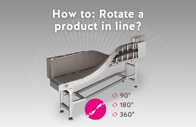 How to Rotate a Product in Line - Ryson International