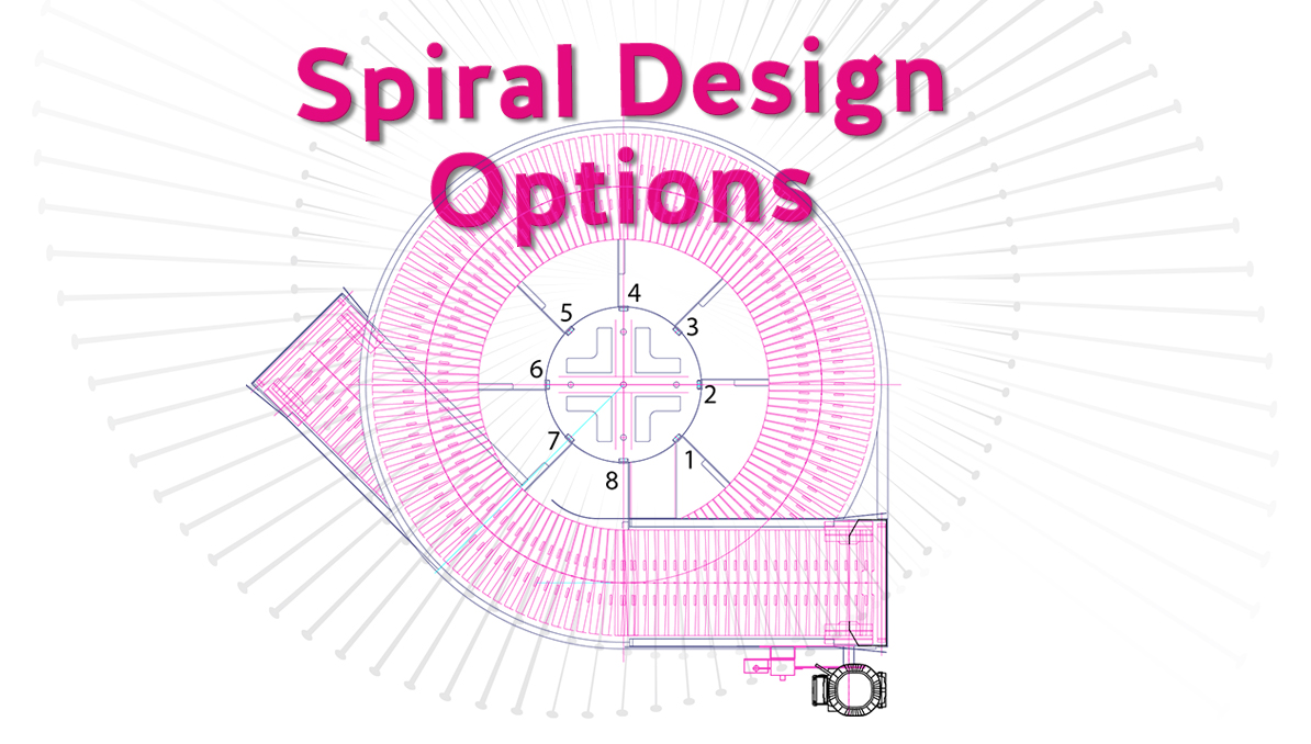 Spiral Options for Food and Beverage Production